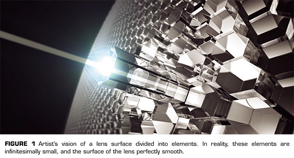 The Varilux S Series™: Nanoptix Technology™ | VisionPlus Magazine