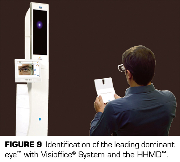The Varilux S Series™: 4D Technology™ | VisionPlus Magazine