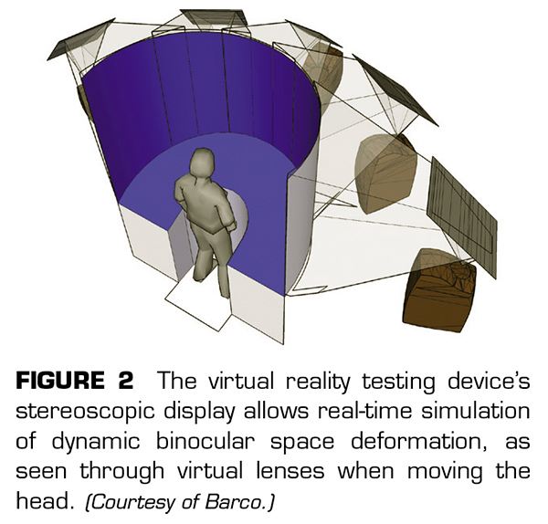 Effect of Progressive Lens Shape on Space Perception | VisionPlus Magazine