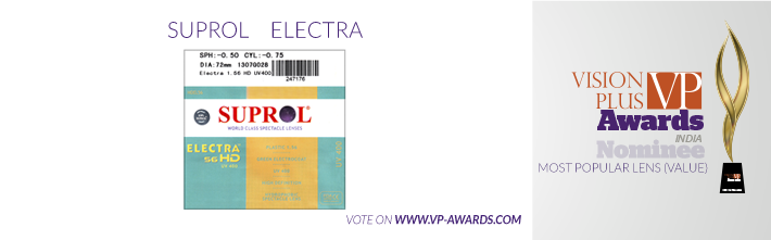 Top Ones In The Category Of The Most Popular Lens (Value). Choose The ...