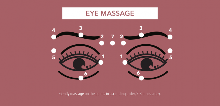 This Is What You Need To Know About Asthenopia! | VisionPlus Magazine