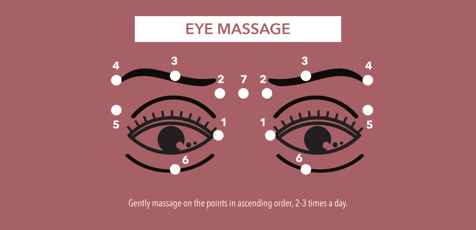 This Is What You Need To Know About Asthenopia! | VisionPlus Magazine