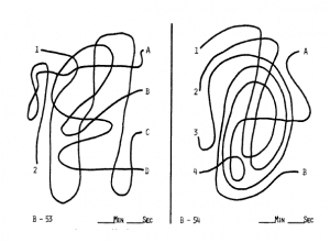 Home Based Vision Therapy For Children - Part 2 | VisionPlus Magazine